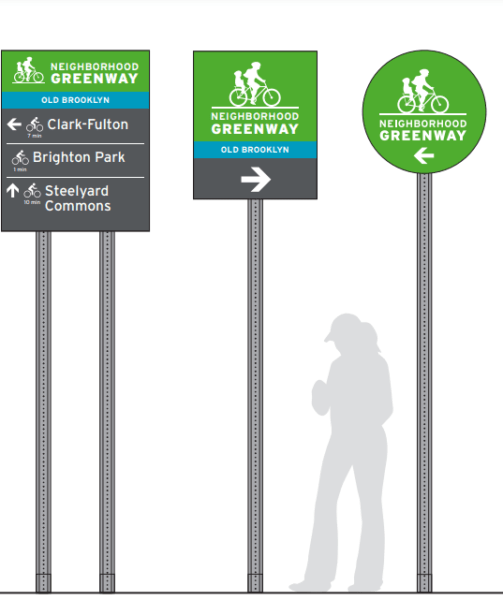 Neighborhood Greenways - Bike Cleveland